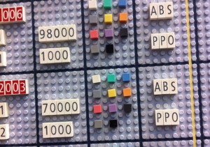 MiniBricks Madness - Fun with LEGO® Modulex bricks